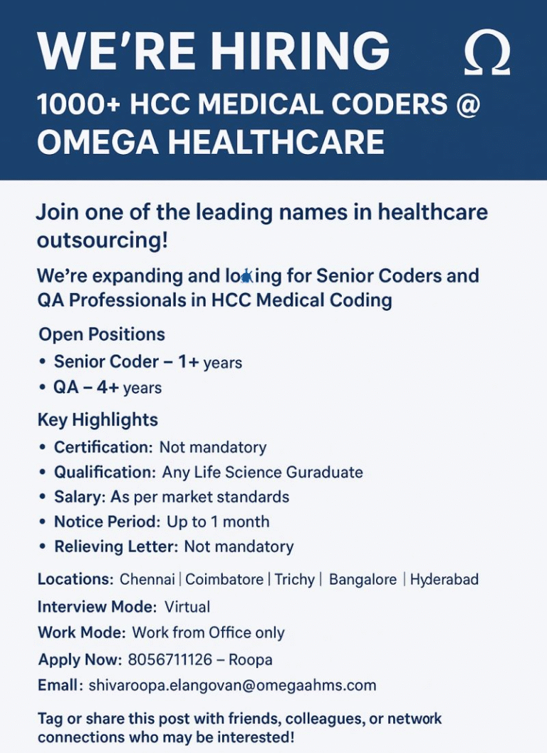 Omega Healthcare Hiring Medical Coding