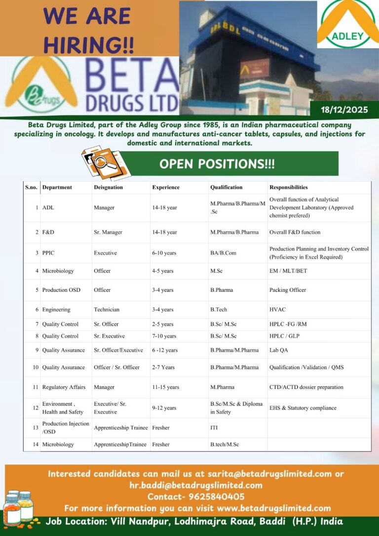 Freshers Needed In multiple Positions At Adley Group