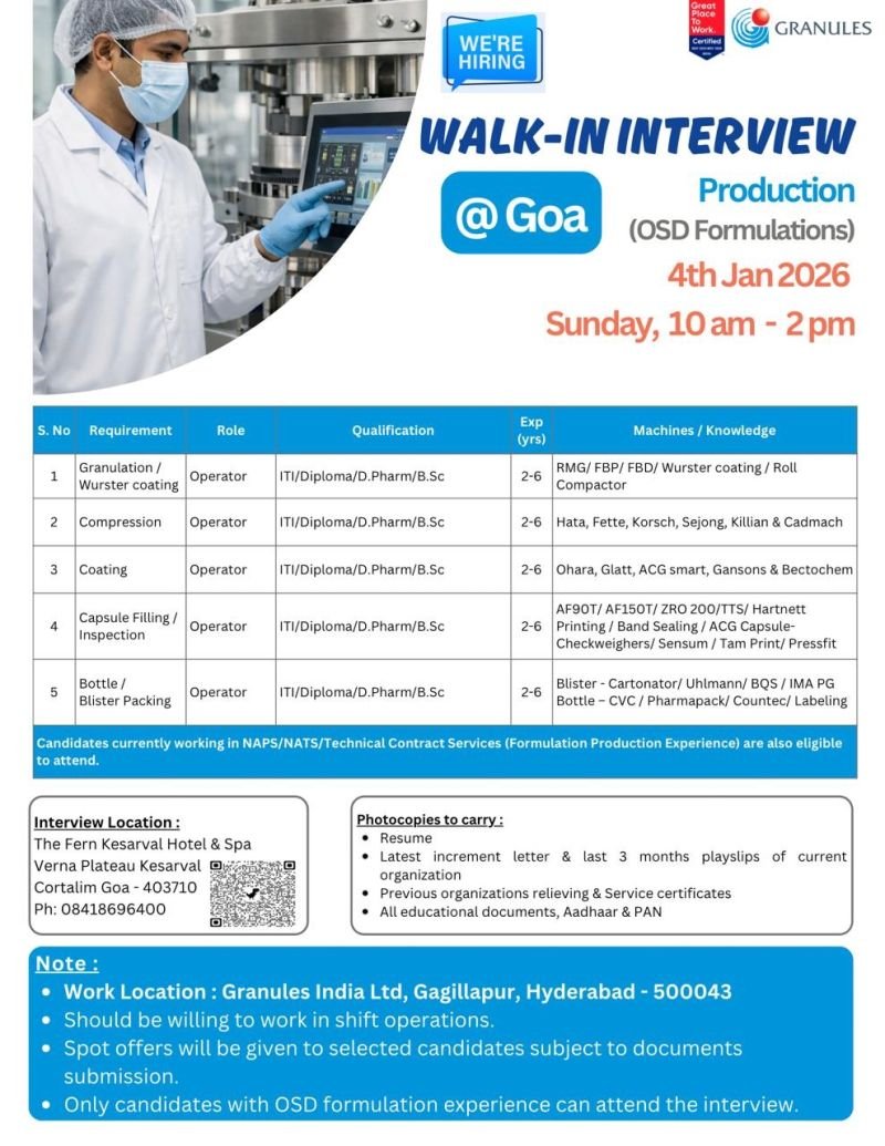 Granules India Hiring For Production – OSD Formulations