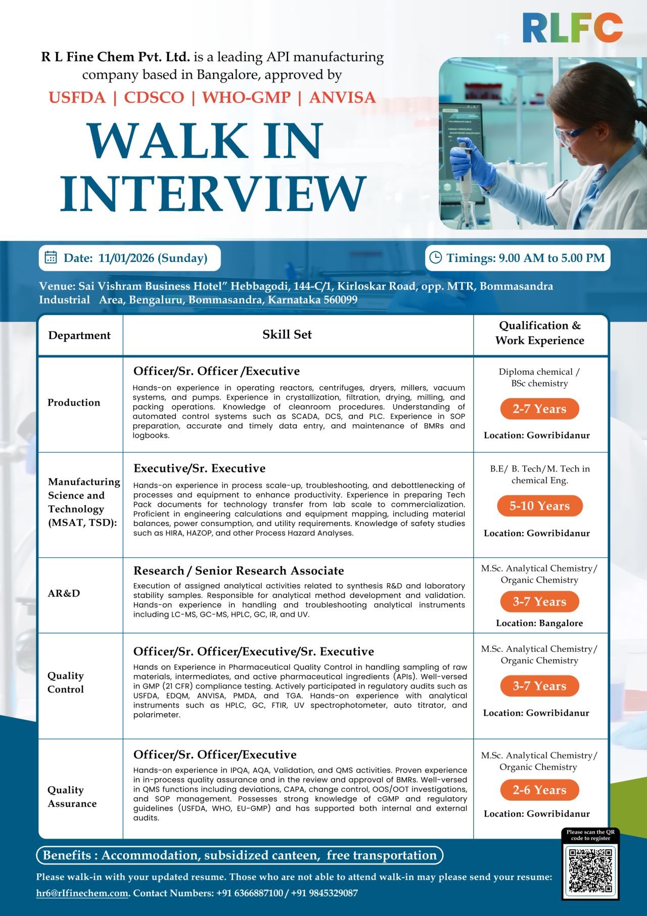 RLFC Hiring For Production / Quality Assurance / Quality Control ...