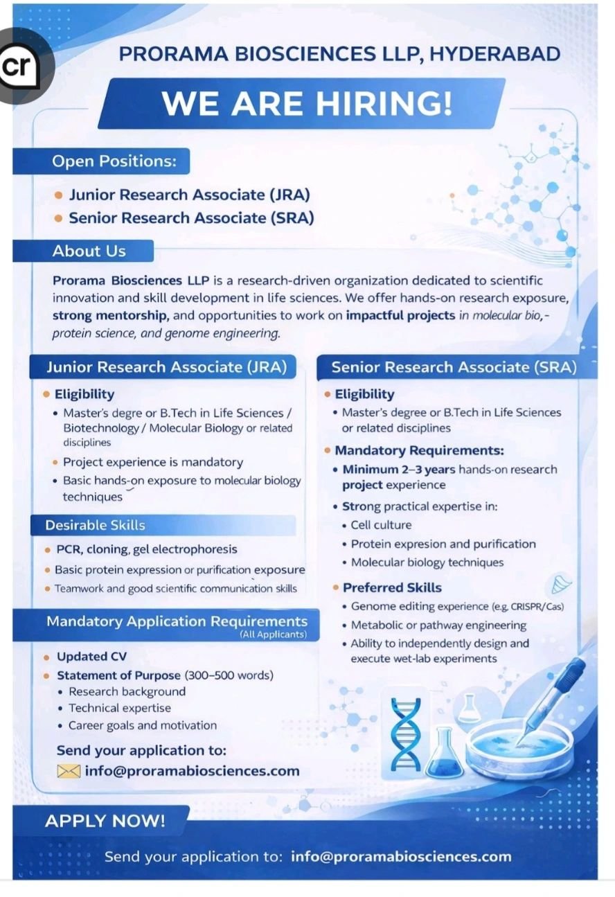 Prorama Biosciences Hiring For Senior Research Associate / Junior ...